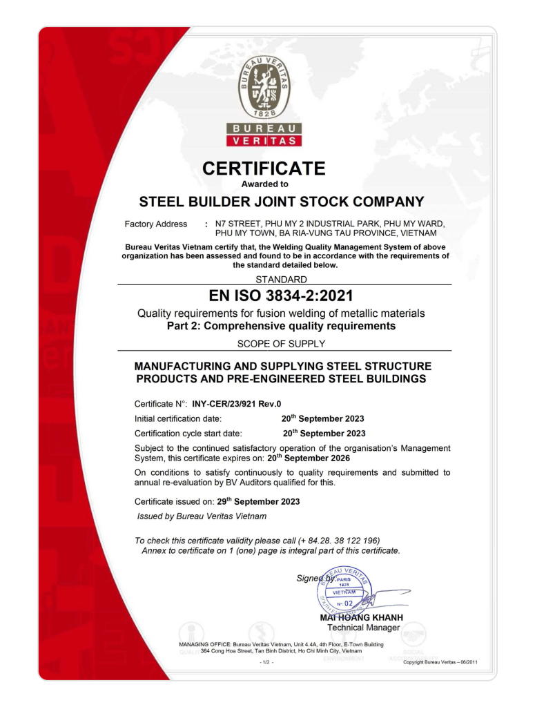 Credentials Gallery - Steel Builder